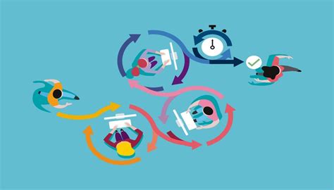 애자일 일 잘하기 위한 사고방식 Publy