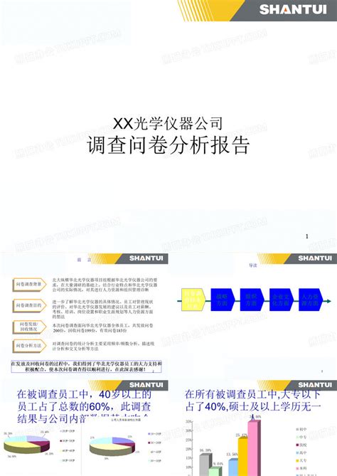 调查问卷分析报告课件ppt模板下载编号lezvdeko熊猫办公