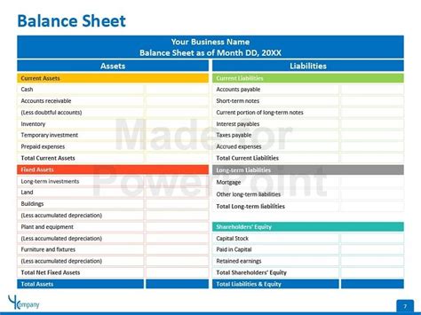 Ratio Analysis Excel Template Template Vercel App