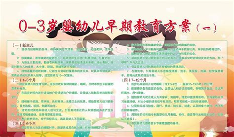 3岁孩子教育方法 两三岁的孩子教育方法 随意云