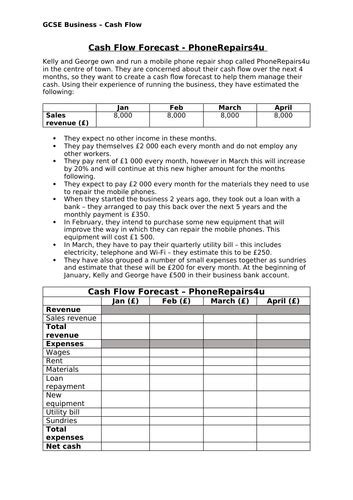 Cash Flow Forecast Lesson 11 Gcse Business Teaching Resources