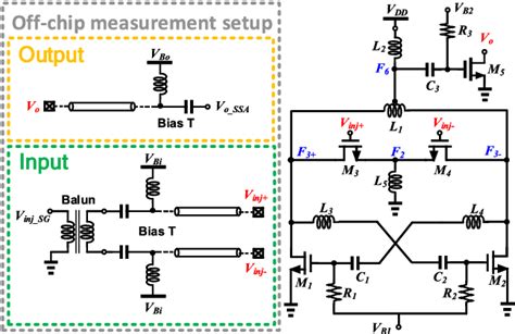 Figure 2 From Injection Locked Frequency Sixtuplers In 90 Nm Cmos By Using The Push Push Doubler