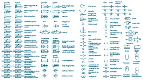 Control Valve Symbols Valves Industrial Automation PLC 45 OFF