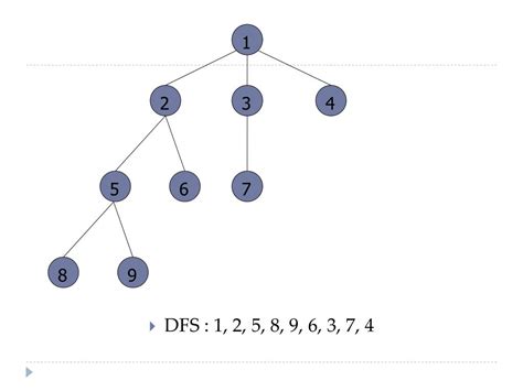 Ppt Design And Analysis Of Algorithm Decrease And Conquer Algorithm