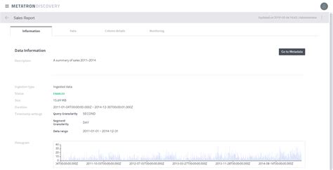 Data Source Details — Metatron User Manual 043 Documentation