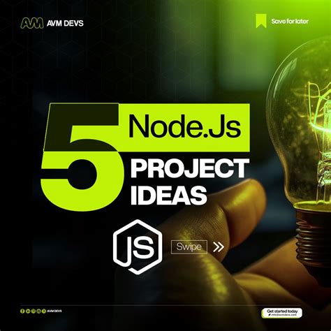 node js project ideas en 2024