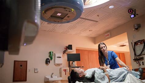 Adaptive Radiotherapy Moffitt