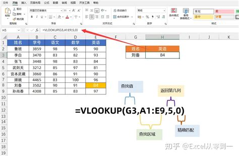 Vlookup都不会，怪不得加班的总是你 知乎