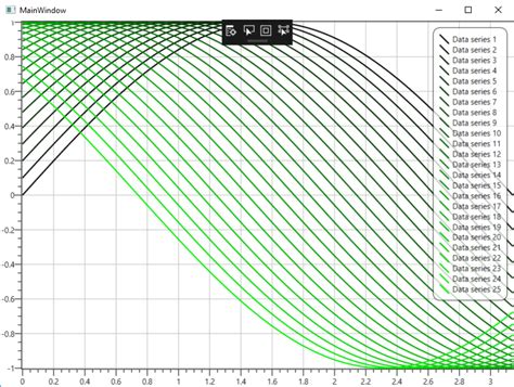 c export graphic using interactivedatadisplay wpf stack overflow