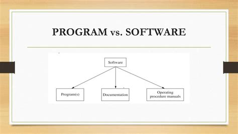 Chapter 1 Object Oriented Software Engineeringpptx
