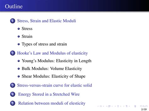 Solution Elasticity Stress Strain And Elastic Module Hookes Law And Modulus Of Elasticity