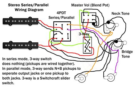 Fender Jazz Bass Pickup Wiring Diagram Database