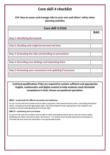 Employer Set Project Education And Early Years T Level Teaching Resources