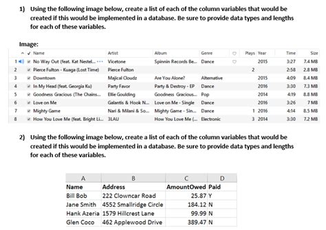 Solved Using The Following Image Below Create A List Of Chegg