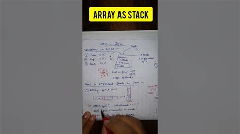 Day 17100 Of Noob To Pro In Java Array As Stack Java Learning Tutorial Youtube