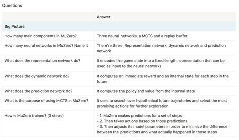 Learning Deep Reinforcement Learning Deep Learning Fastai Course