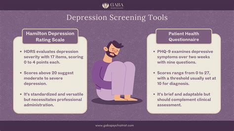 Depression Screening Gaba Online Psychiatrist
