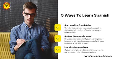 5 Ways Of Learning Spanish Fluent Fast Academy