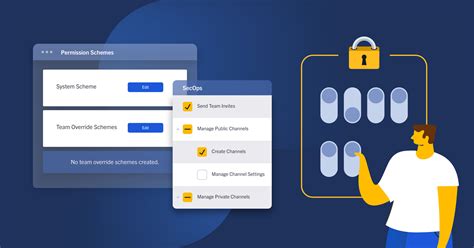 Advanced Access Controls With Mattermost Enterprise Edition Mattermost