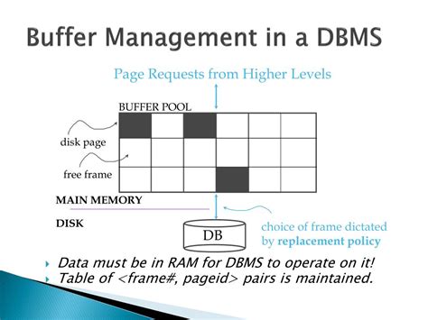 Ppt Lecture 6 Powerpoint Presentation Free Download Id2209238