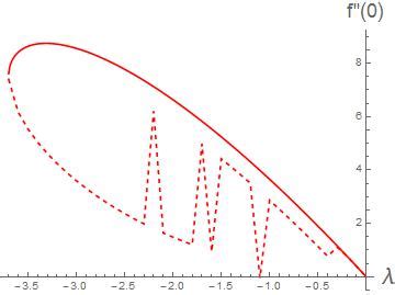 Differential Equations NDSolve With Shooting Method Mathematica Stack Exchange