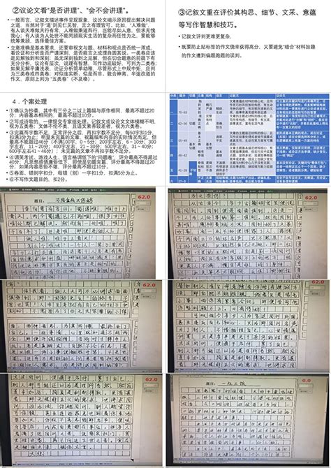 2018南京 高三一模作文讲评ppt模板 卡卡办公