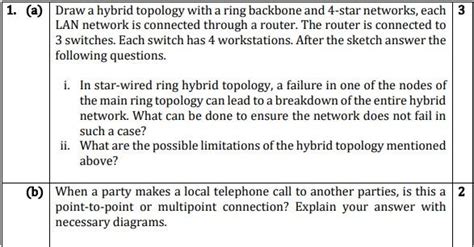 Solved 1 A Draw A Hybrid Topology With A Ring Backbone