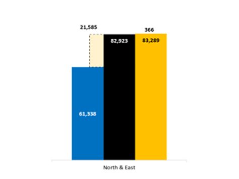 what visual is this r powerbi