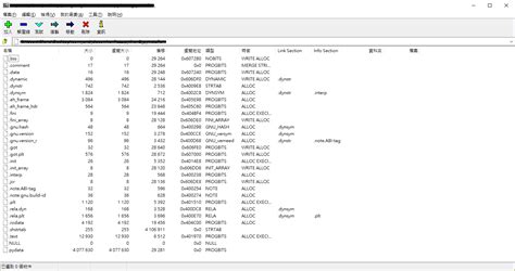 o o o o o s Blogger Python 反編譯第一次就上手 Pyinstaller reverse engineer