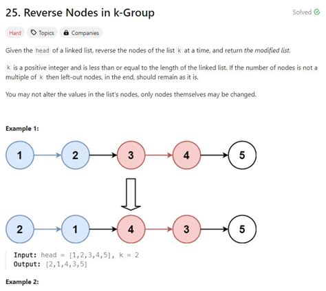 Shiva Kumar On Linkedin Striverssdesheet