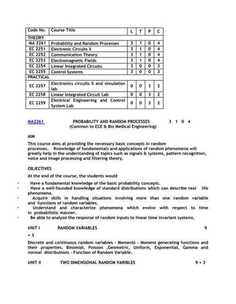 Syllabus 4th Sem Docx Physics Science