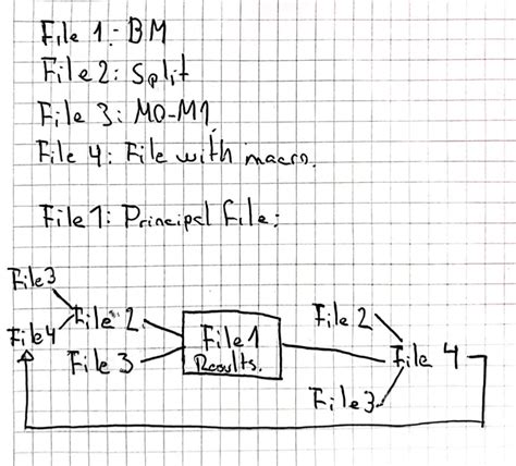 Vba Goalseek Inside Of Sub And Setting Max Number Of Iterations