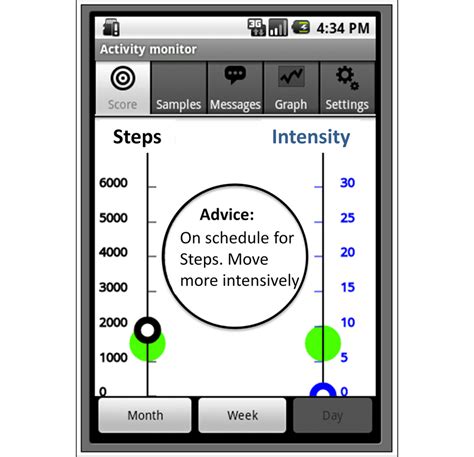 In Version 2 The Left Axis Shows Amount Of Steps While The Right Axis Download Scientific