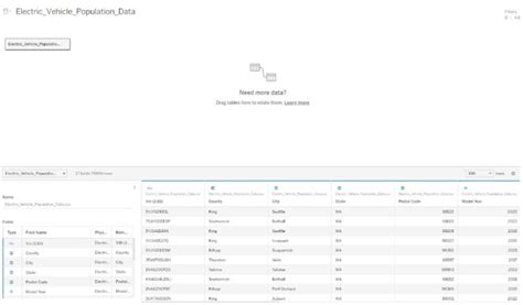 Tableau Line Chart Step By Step Examples How To Create