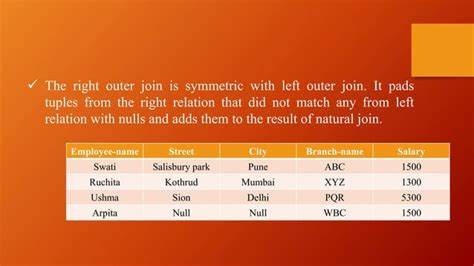Dbms Relational Model Ppt Dbms Relational Model Ppt