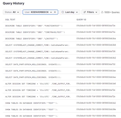 Configure Microsoft Fabric Database Mirroring For Snowflake