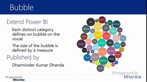 Power Bi Bubble Chart Download A Visual Reference Of Charts Chart Master