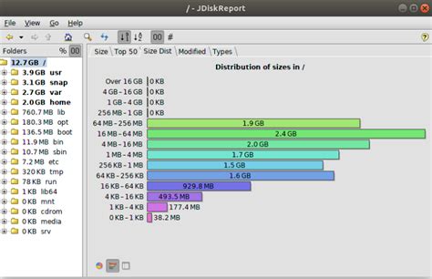 5 Great Gui Apps For Visual Disk Usage In Linux Ubuntu With Bonus