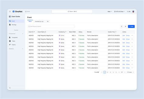 Network Management Tools By Arison On Dribbble