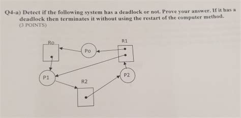 solved 04 a detect if the following system has a deadlock