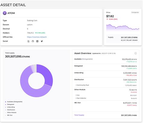 Nodeof Cosmonauts Validator Cosmosnode Twitter