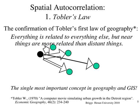 Ppt Spatial Autocorrelation The Single Most Important Concept In Geography And Gis