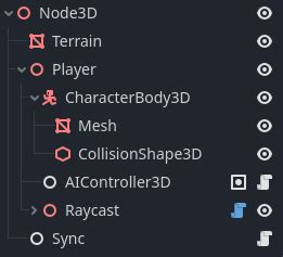 Problems With AIController D Issue Edbeeching Godot Rl Agents GitHub