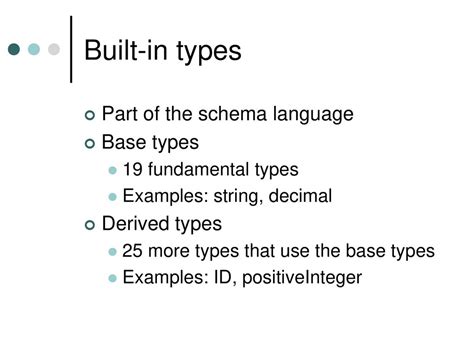 Xml Validation Iii Schemas Ppt Download