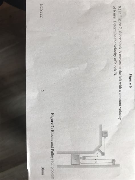 Solved Figure In Figure Slider Block A Moves To The Chegg