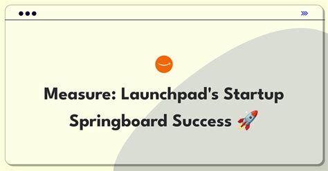 Amazon Launchpad Success Metrics Product Analytics Interview Nextsprints
