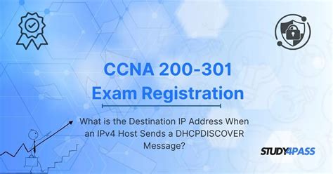 What Is The Destination Ip Address When An Ipv4 Host Sends A