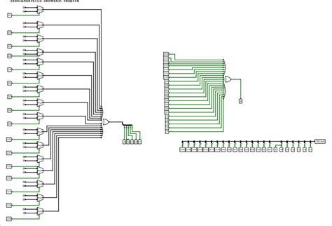 【头歌·计组·自己动手画cpu】一、计算机数据表示 讲解版 【计算机硬件系统设计】 阿里云开发者社区