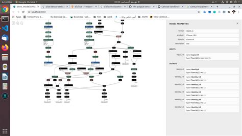 Cannot Handle Dynamic Shape · Issue 267 · Onnxtensorflow Onnx · Github