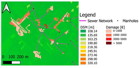 Water Free Full Text Development And Demonstration Of An